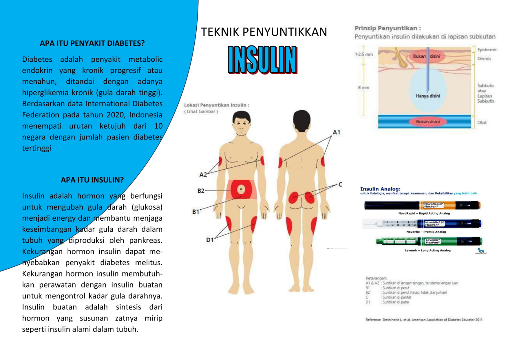 LEAFLET CARA PENYUNTIKAN INSULIN | RSUD